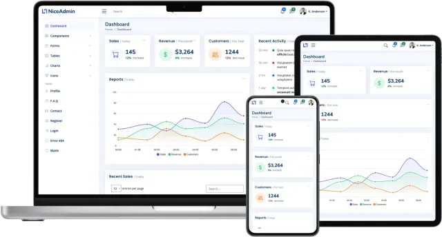 Best Website Templates 2022 BootstrapMade